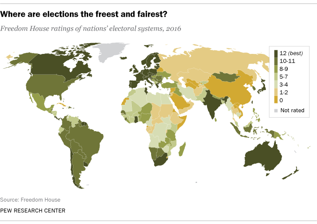 U.S. election system ranks high in global comparisons