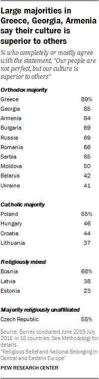 Democracy, nationalism and pluralism in central and eastern Europe ...