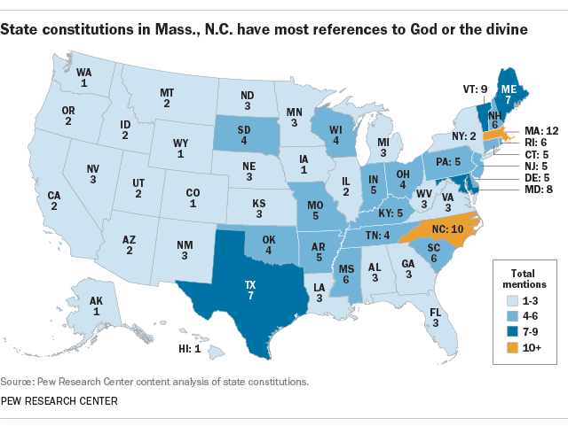 God or the divine is referenced in every state constitution