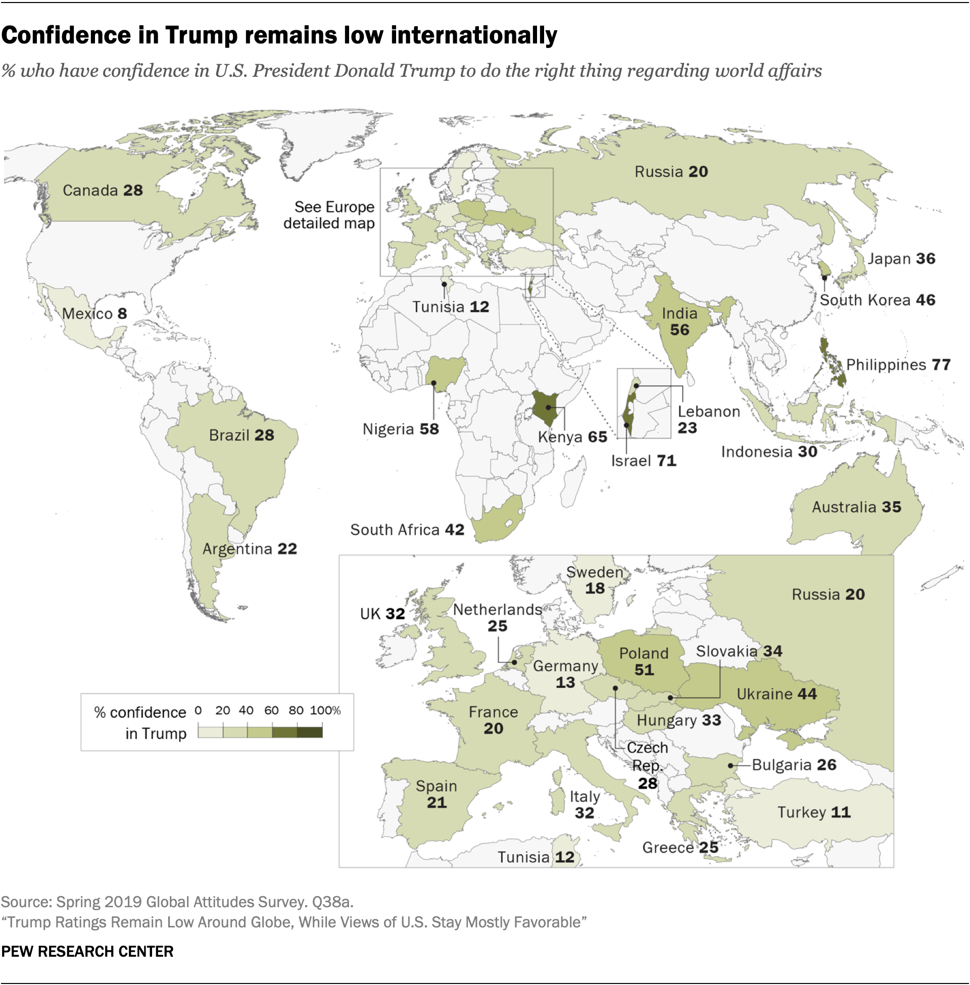 How the world sees the U.S. and Trump in 10 charts | Pew Research Center