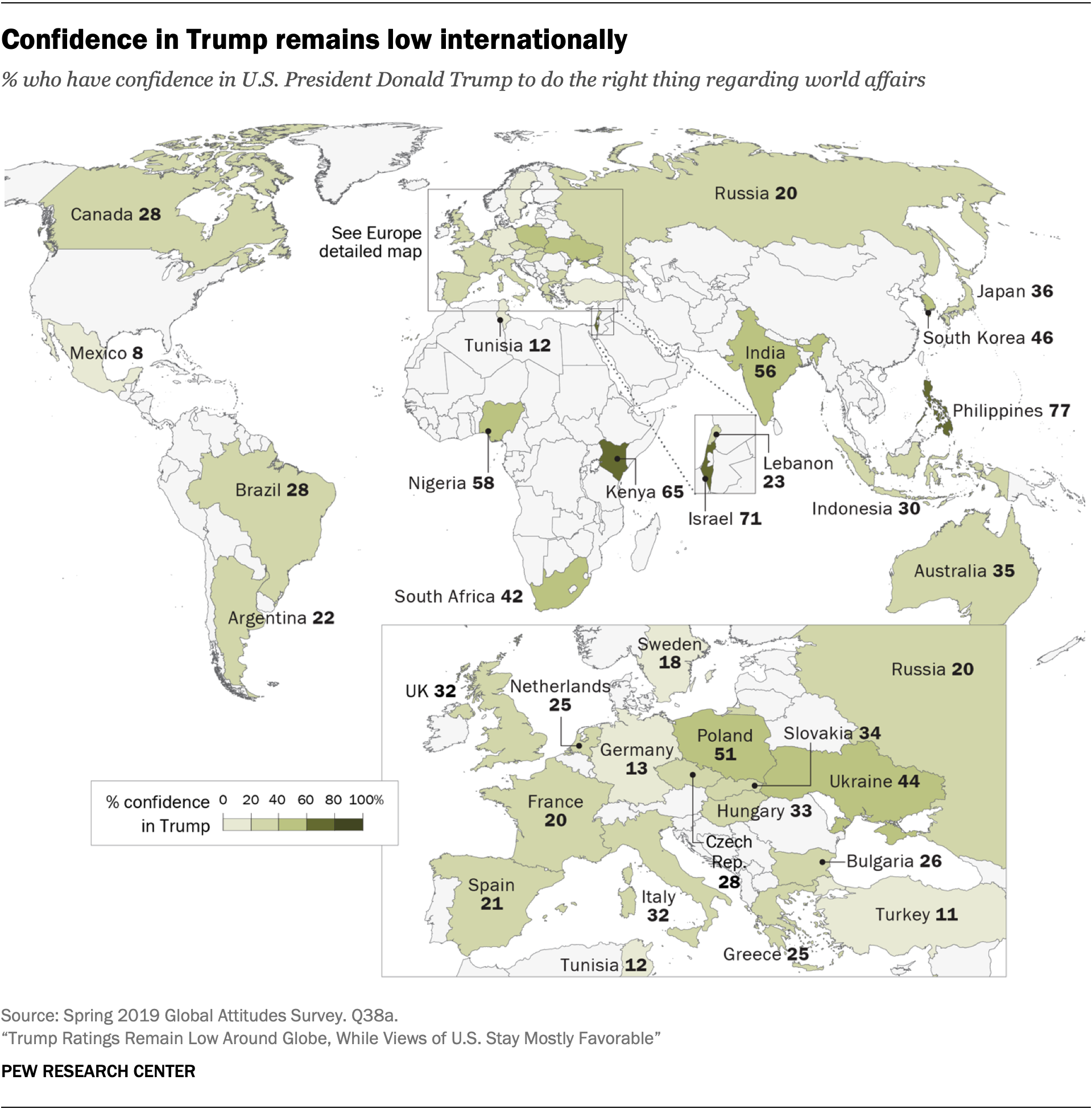 How the world sees the U.S. and Trump in 10 charts | Pew Research Center