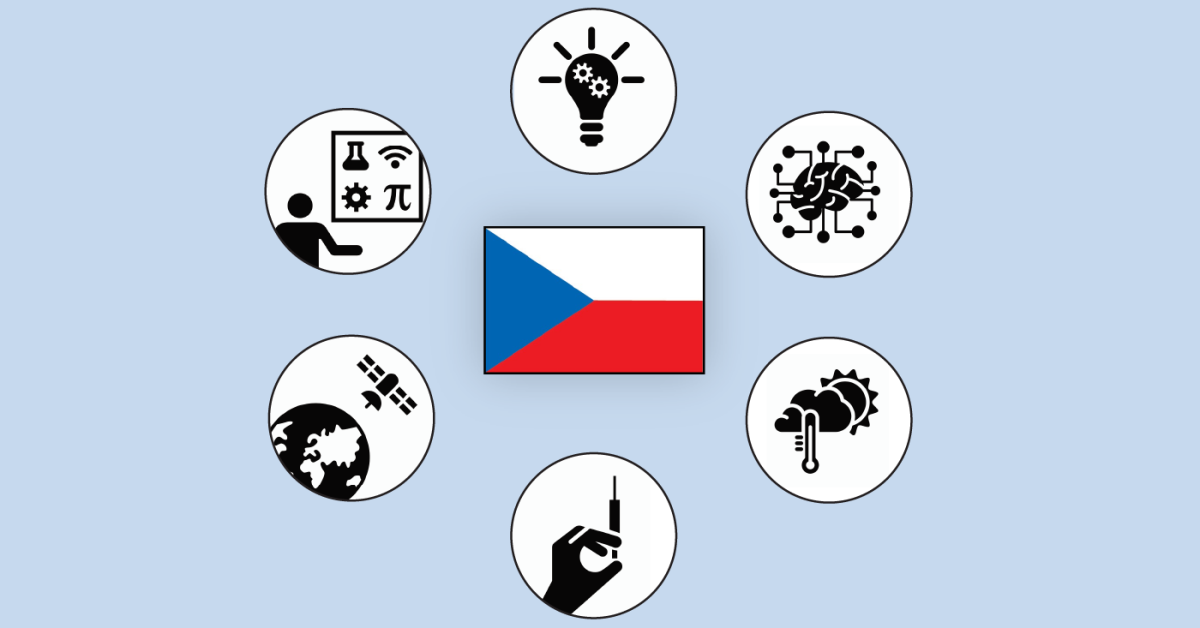Public Views About Science in the Czech Republic | Pew Research Center