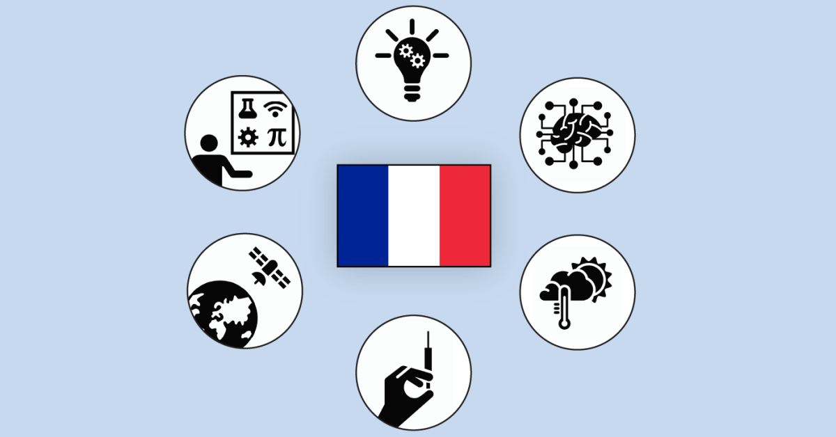 Public Views About Science in France | Pew Research Center