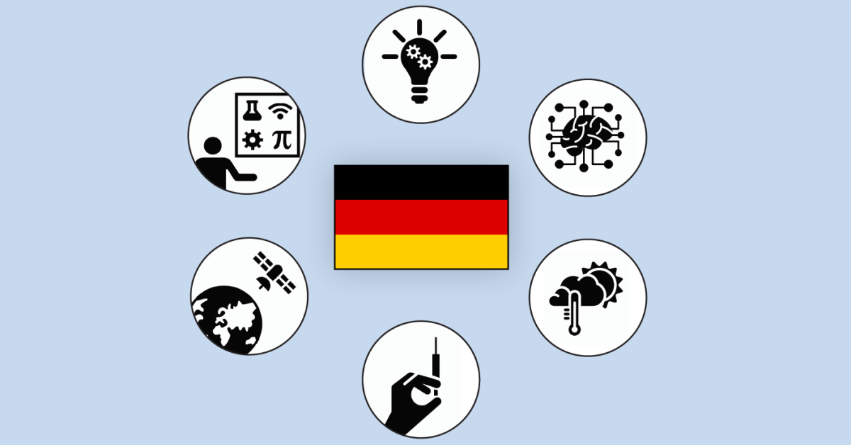 Public Views About Science in Germany | Pew Research Center