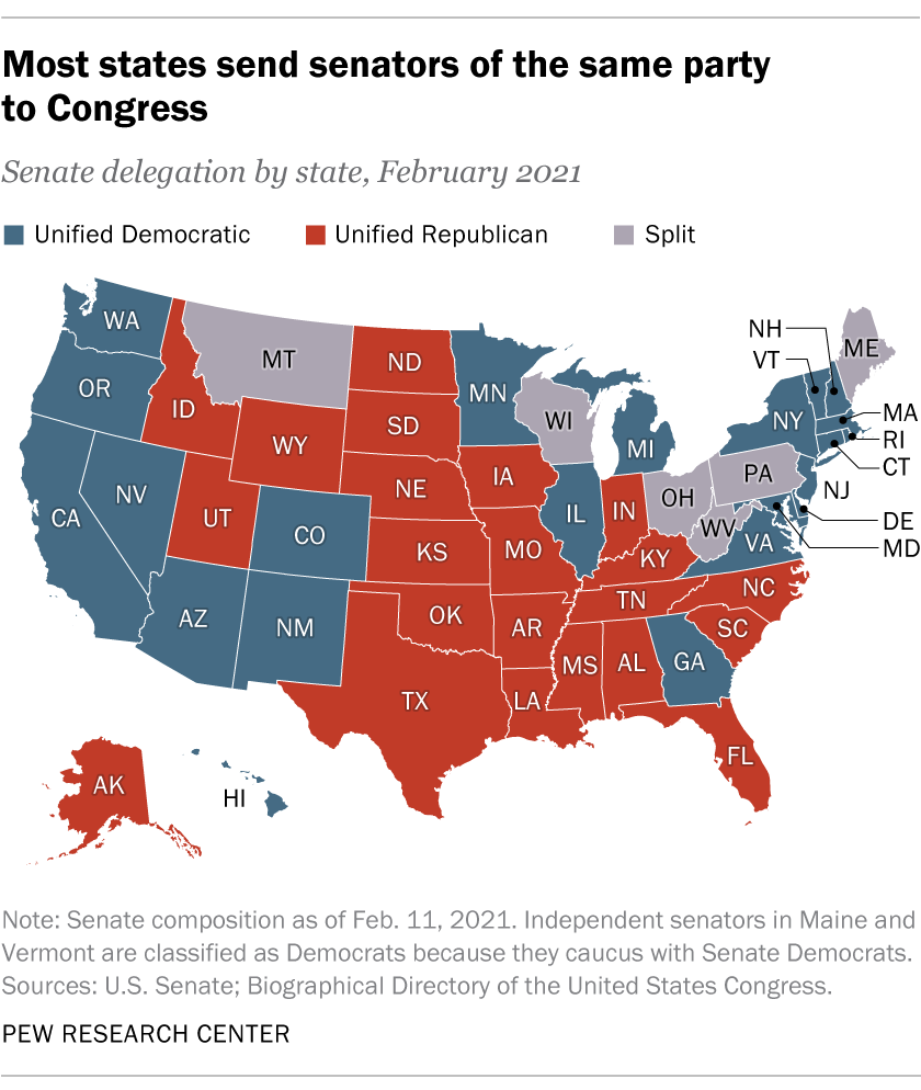 U.S. Senate has fewest split delegations since direct elections began ...
