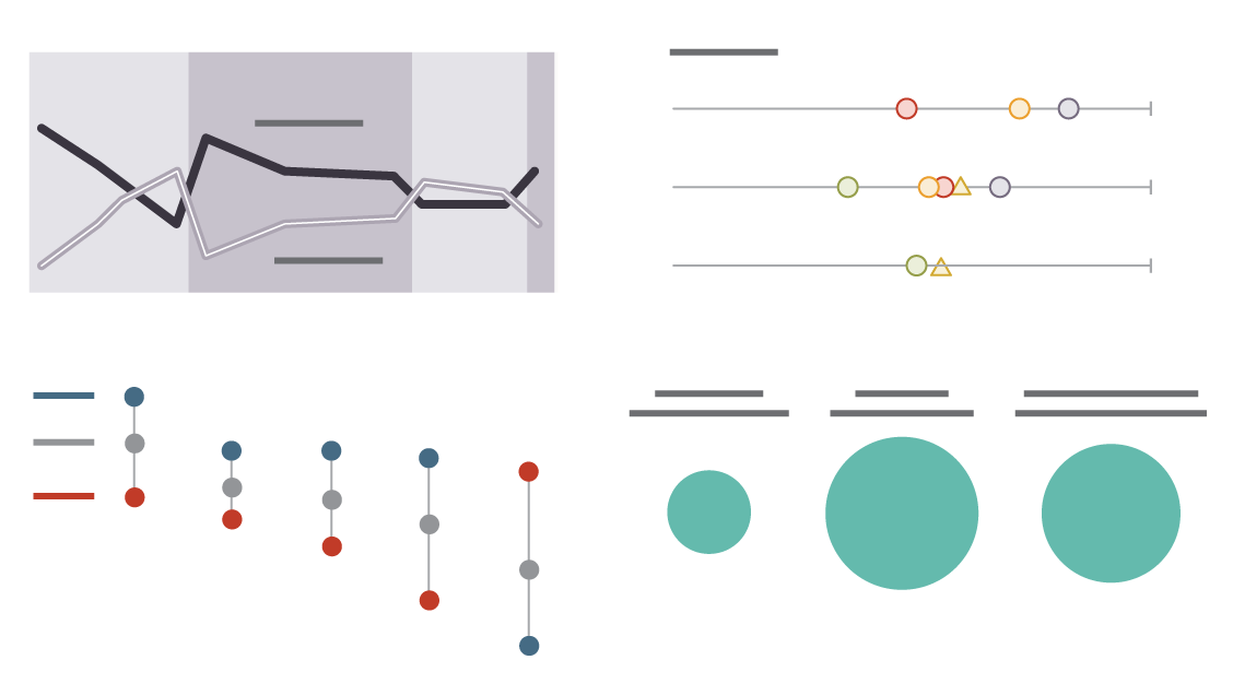 What 2020’s Election Poll Errors Tell Us About the Accuracy of Issue ...