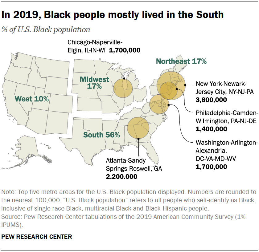 The Growing Diversity of Black America | Pew Research Center