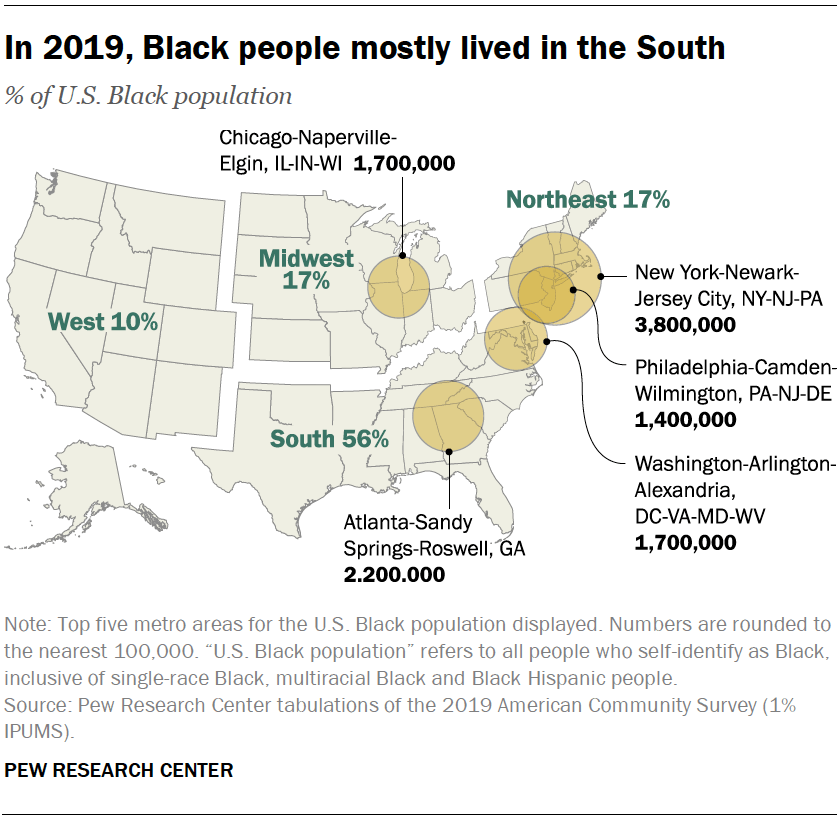 The Growing Diversity of Black America | Pew Research Center
