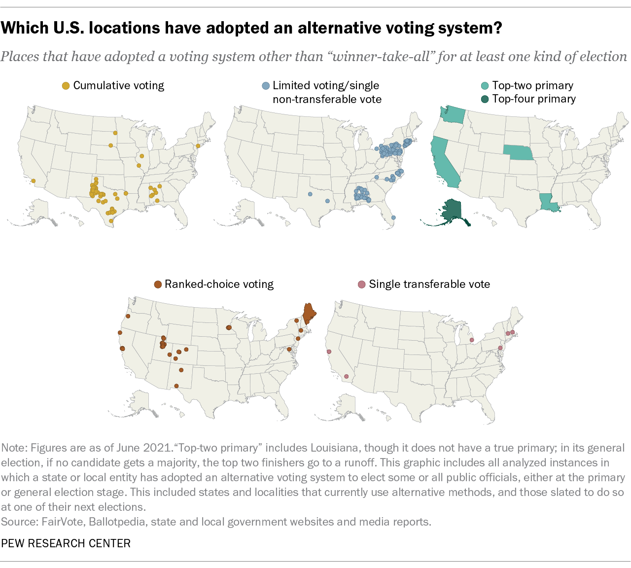 More U.S. locations experimenting with alternative voting systems | Pew ...