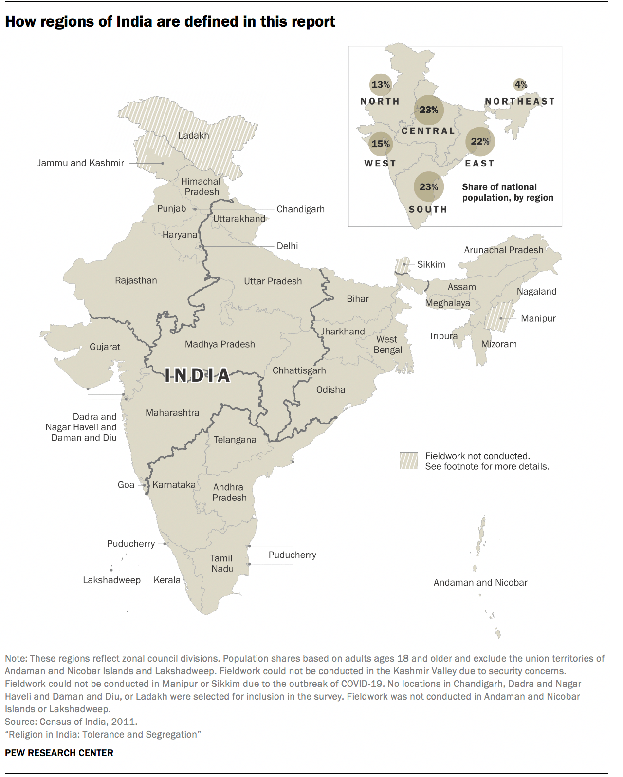 Religion in India: Tolerance and Segregation | Pew Research Center