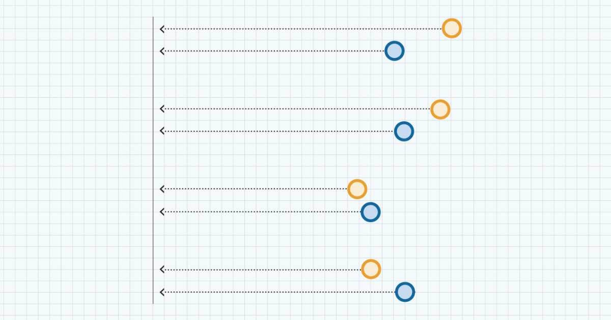 Comparing MRP to raking for online opt-in polls | Pew Research Center