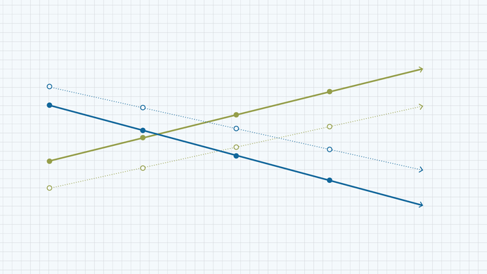 Using Fixed And Random Effects Models For Panel Data In Python Pew 0578