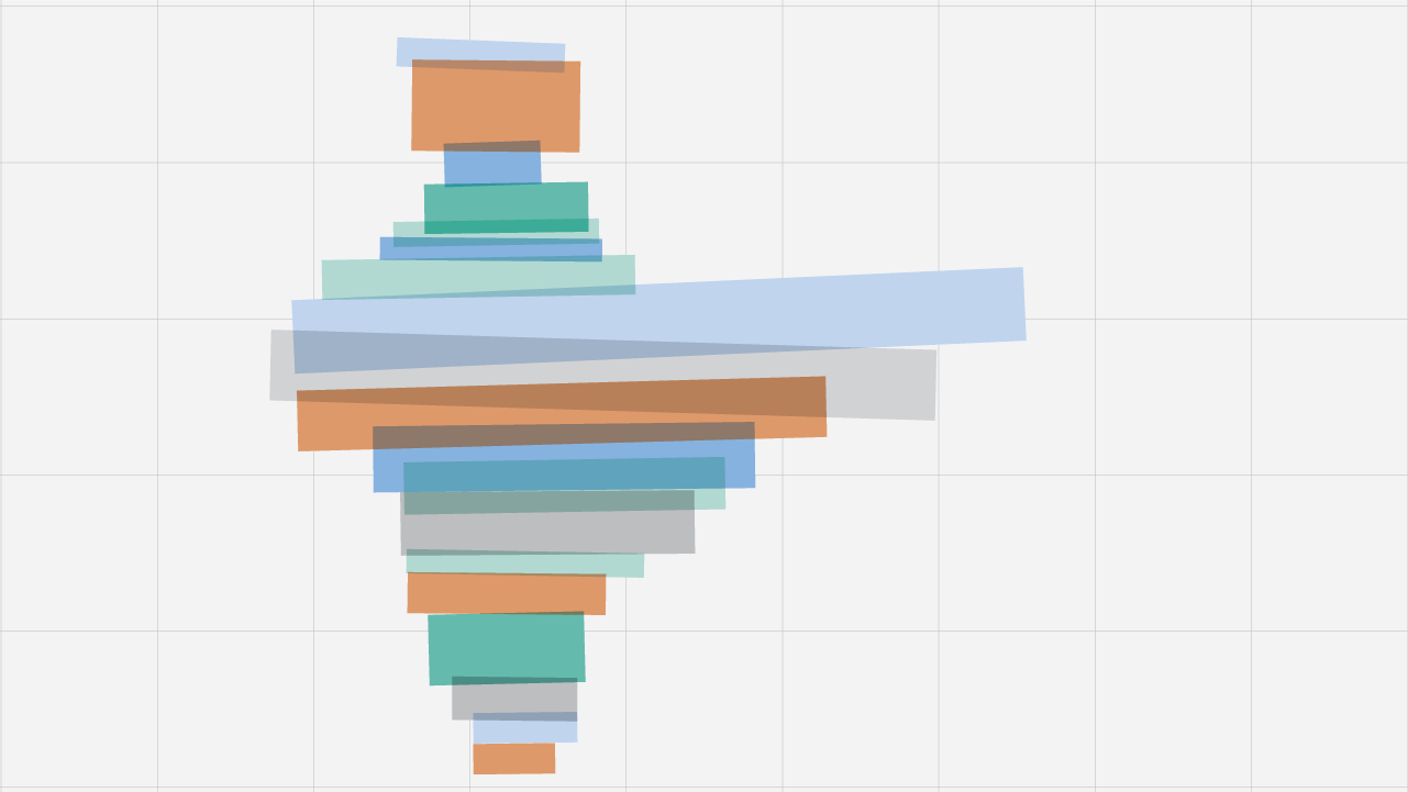 Measuring caste in India | Pew Research Center