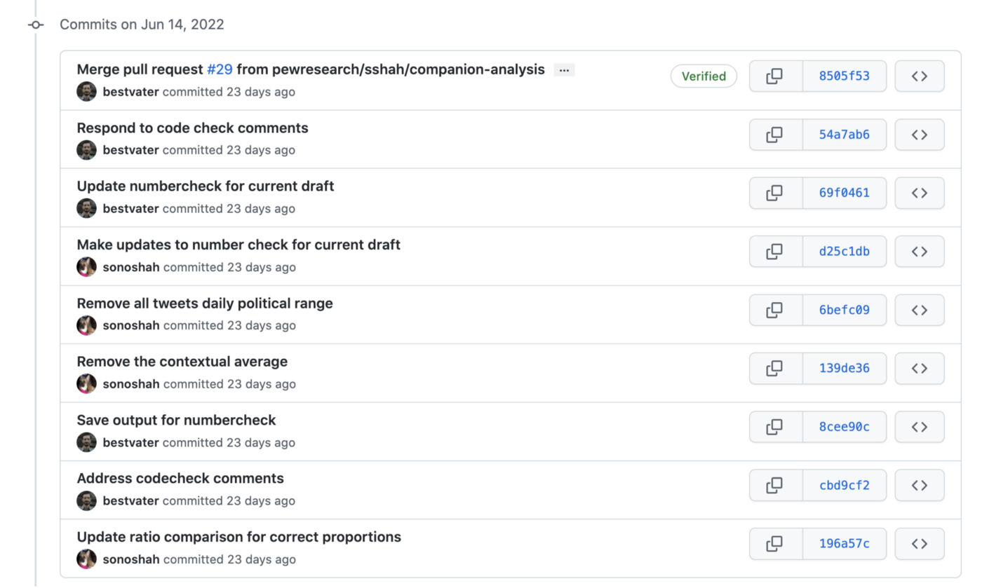 How Pew Research Center uses git and GitHub for version control | Pew ...