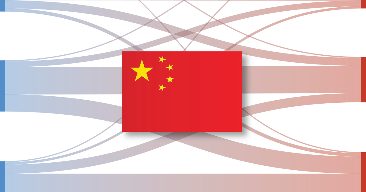 How Americans’ views of China changed from 2020 to 2022 | Pew Research ...