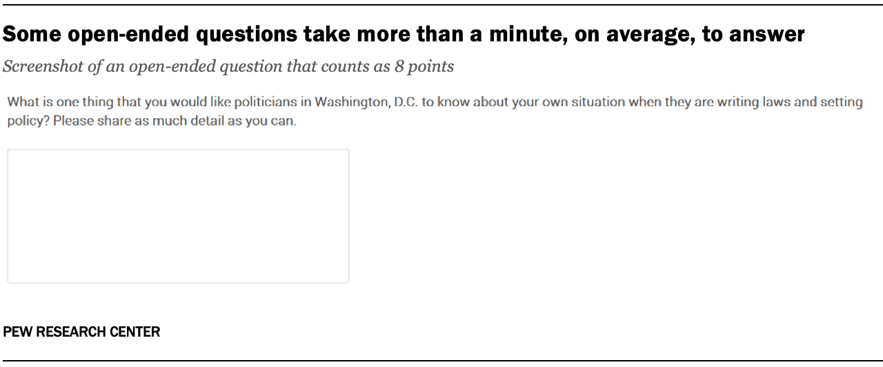 How we keep our online surveys from running too long | Pew Research Center