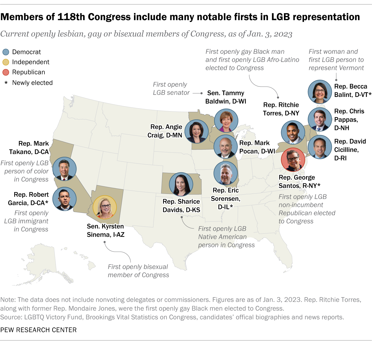 118th Congress has record number of lesbian, gay, bisexual members ...