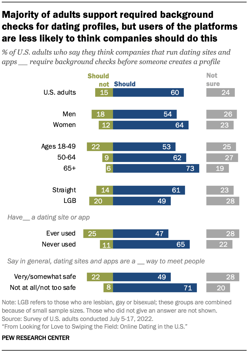 The science of “the smell of books” | Pew Research Center