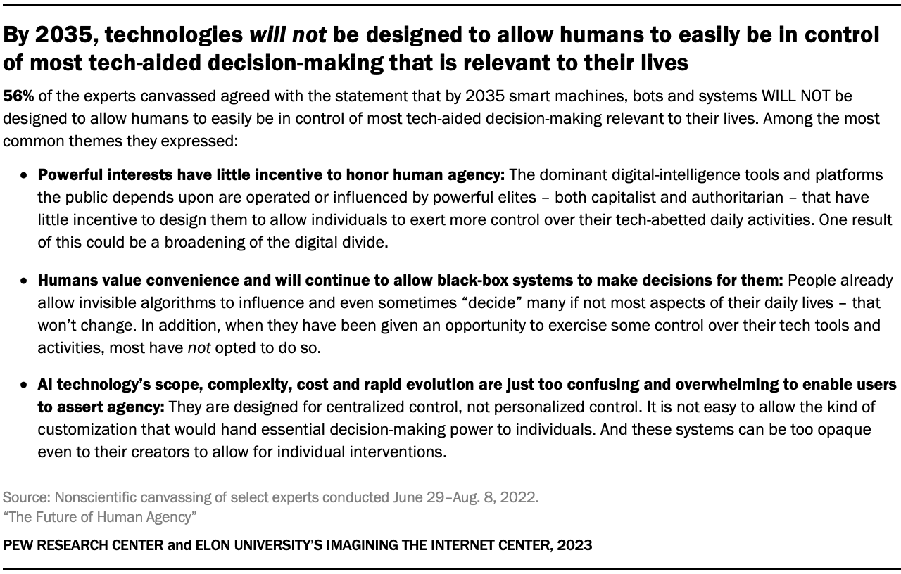 The Future of Human Agency | Pew Research Center