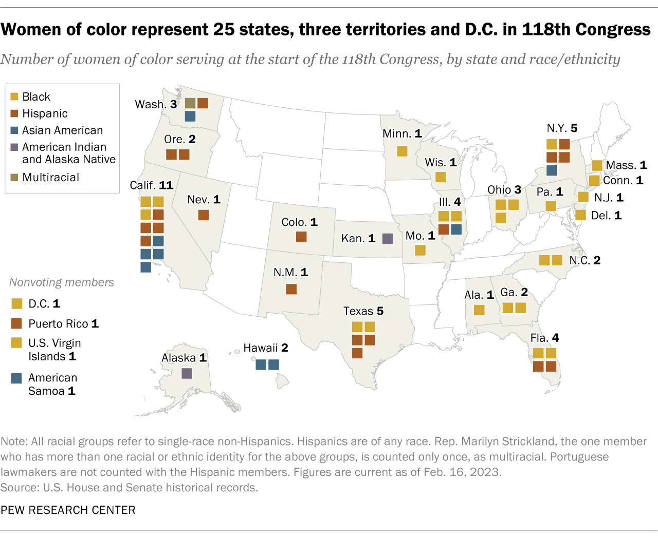 22 US states have ever elected a Black woman to Congress; 29 have ...
