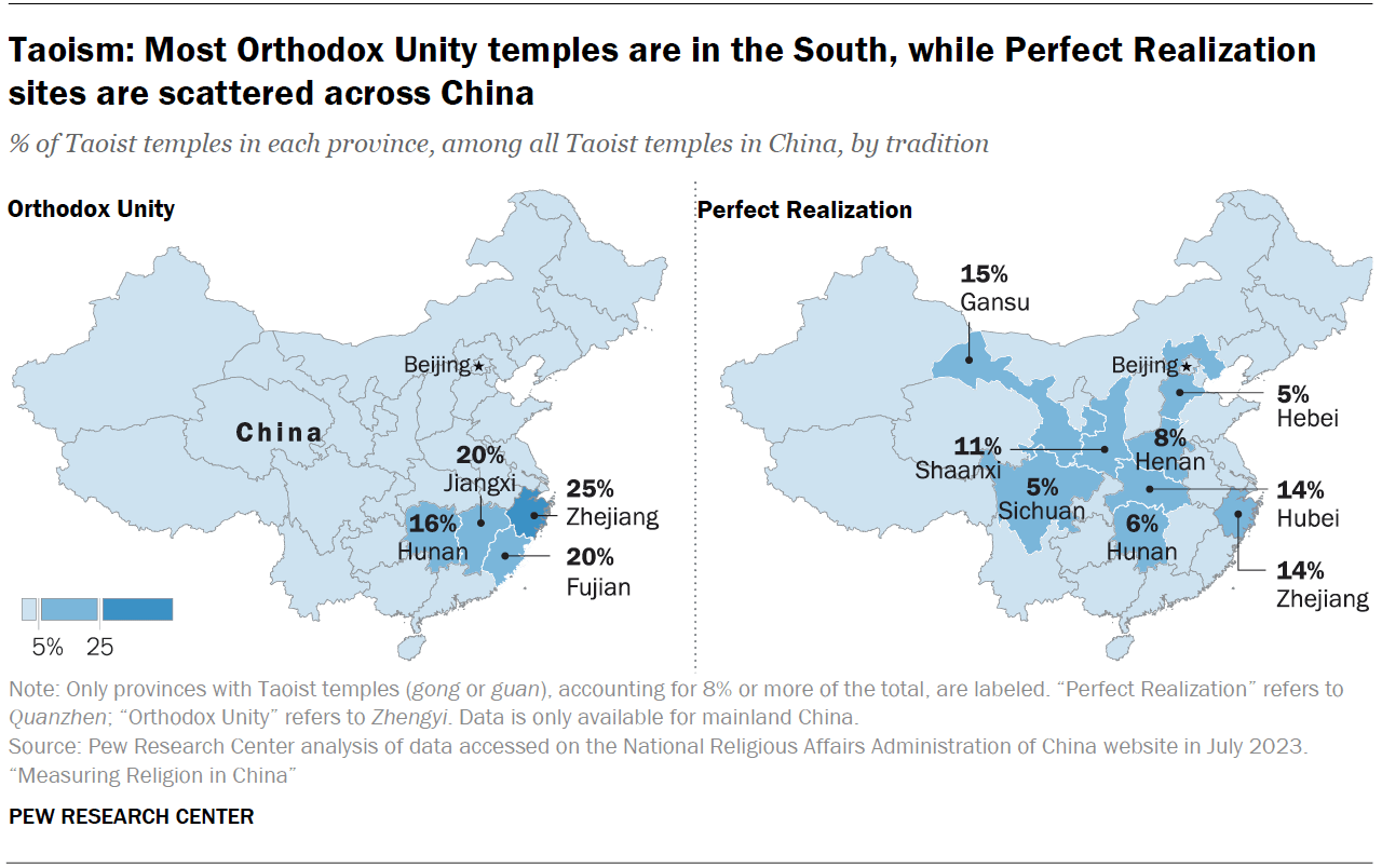 Confucianism, Taoism and Chinese folk religions | Pew Research Center
