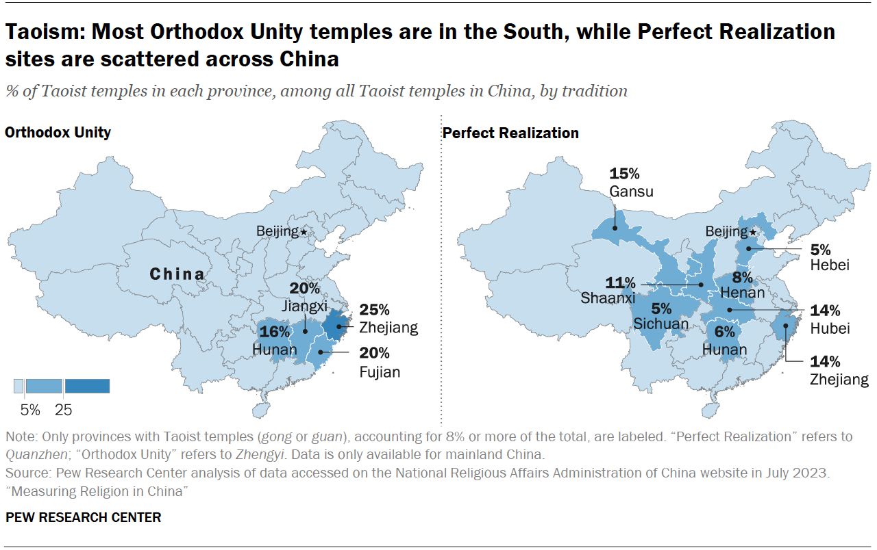 Confucianism, Taoism and Chinese folk religions | Pew Research Center
