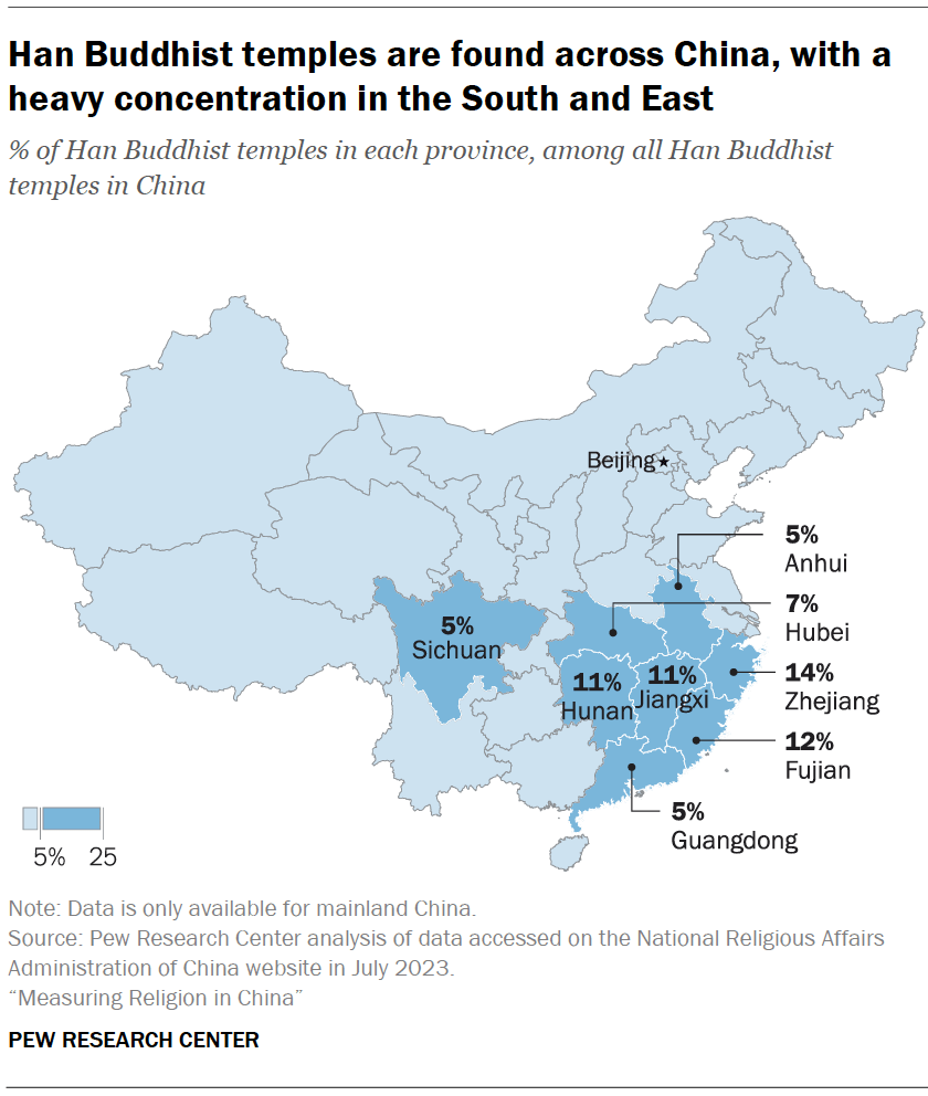 Buddhism in China | Pew Research Center