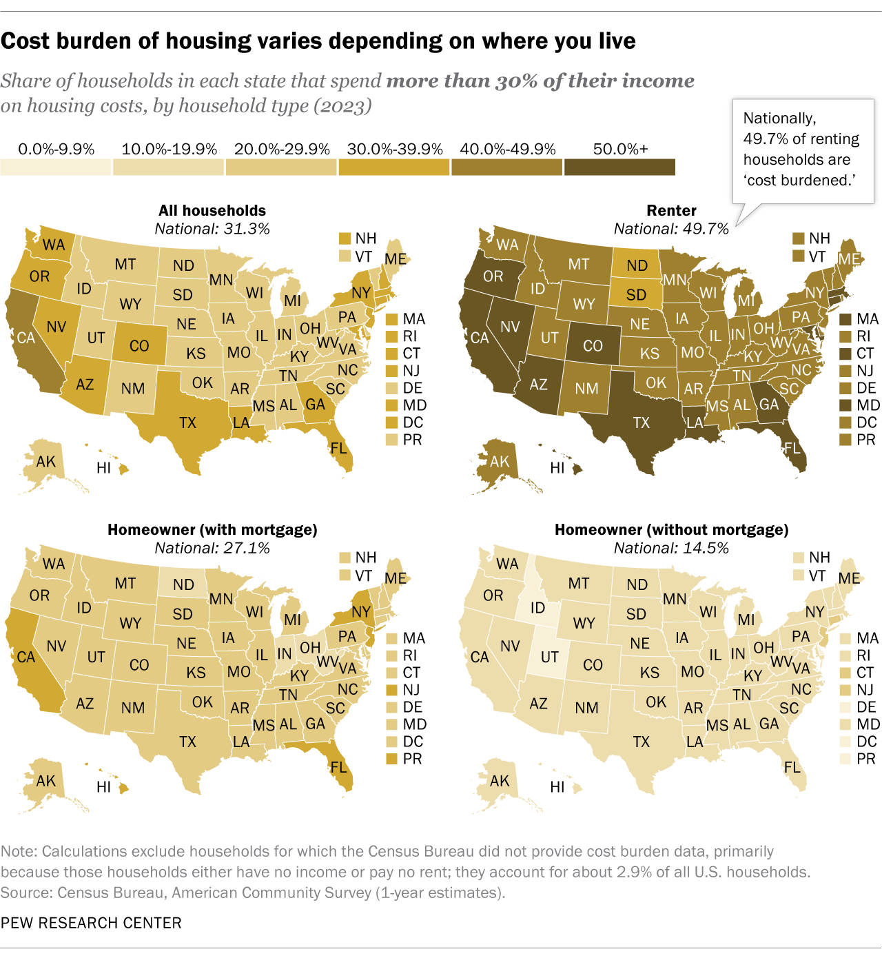 The state of affordable housing in the US | Pew Research Center