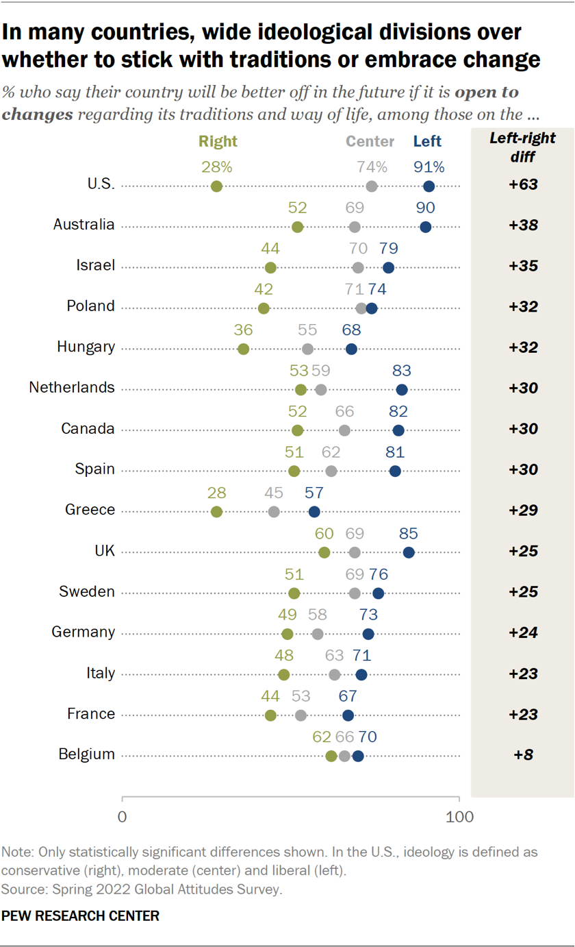 Global Elections in 2024: What We Learned in a Year of Political ...