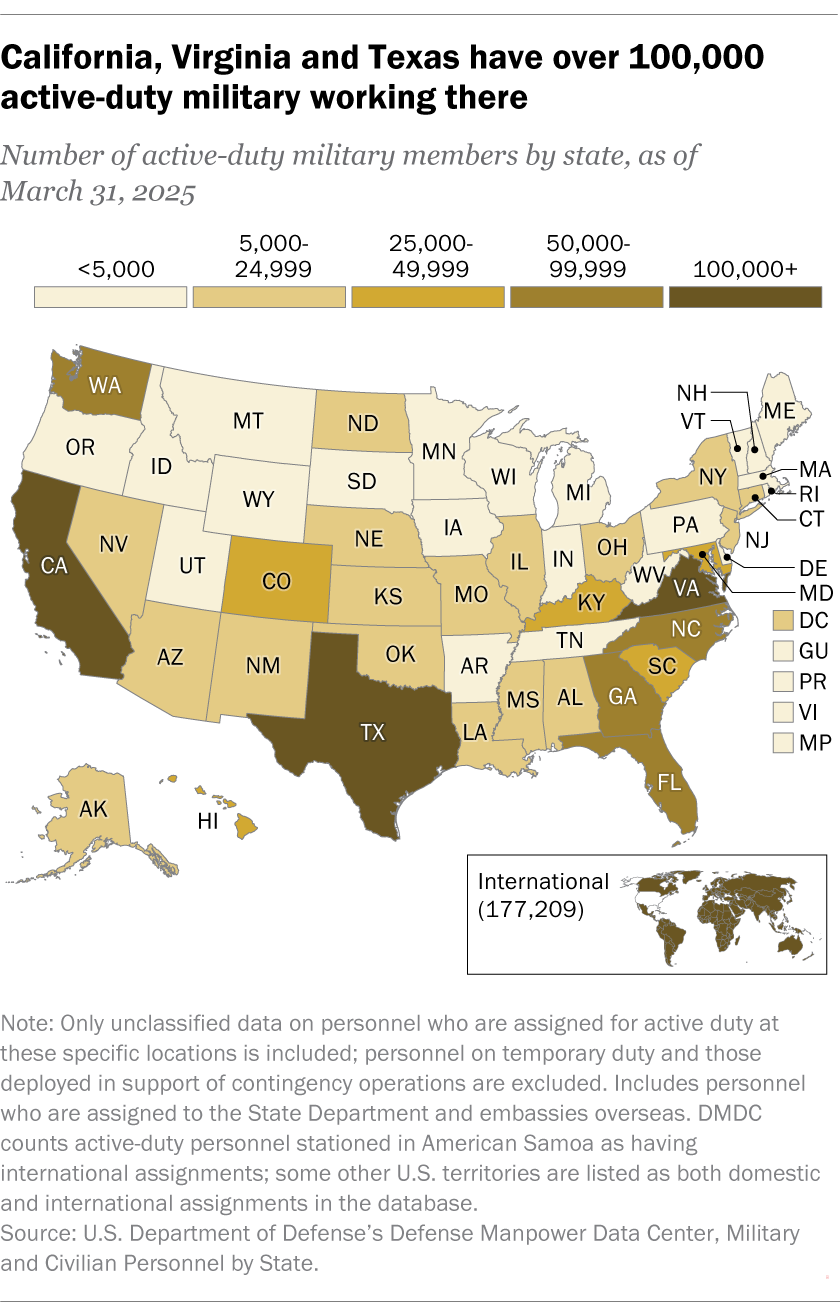 6 facts about the U.S. military | Pew Research Center