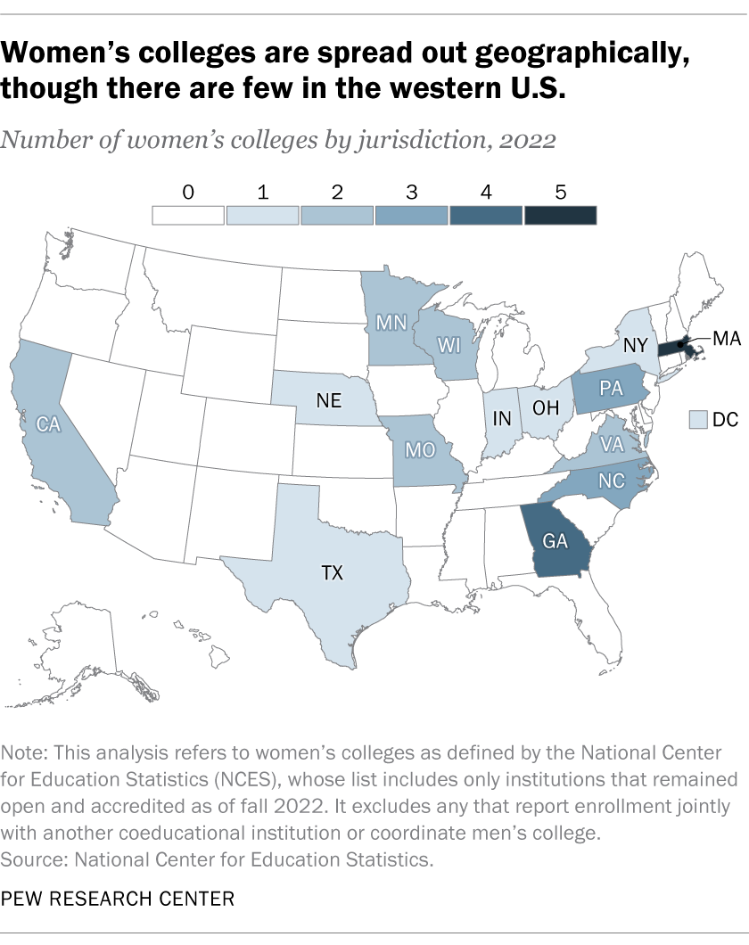 Women’s colleges in the US: Enrollment, admissions and locations | Pew ...