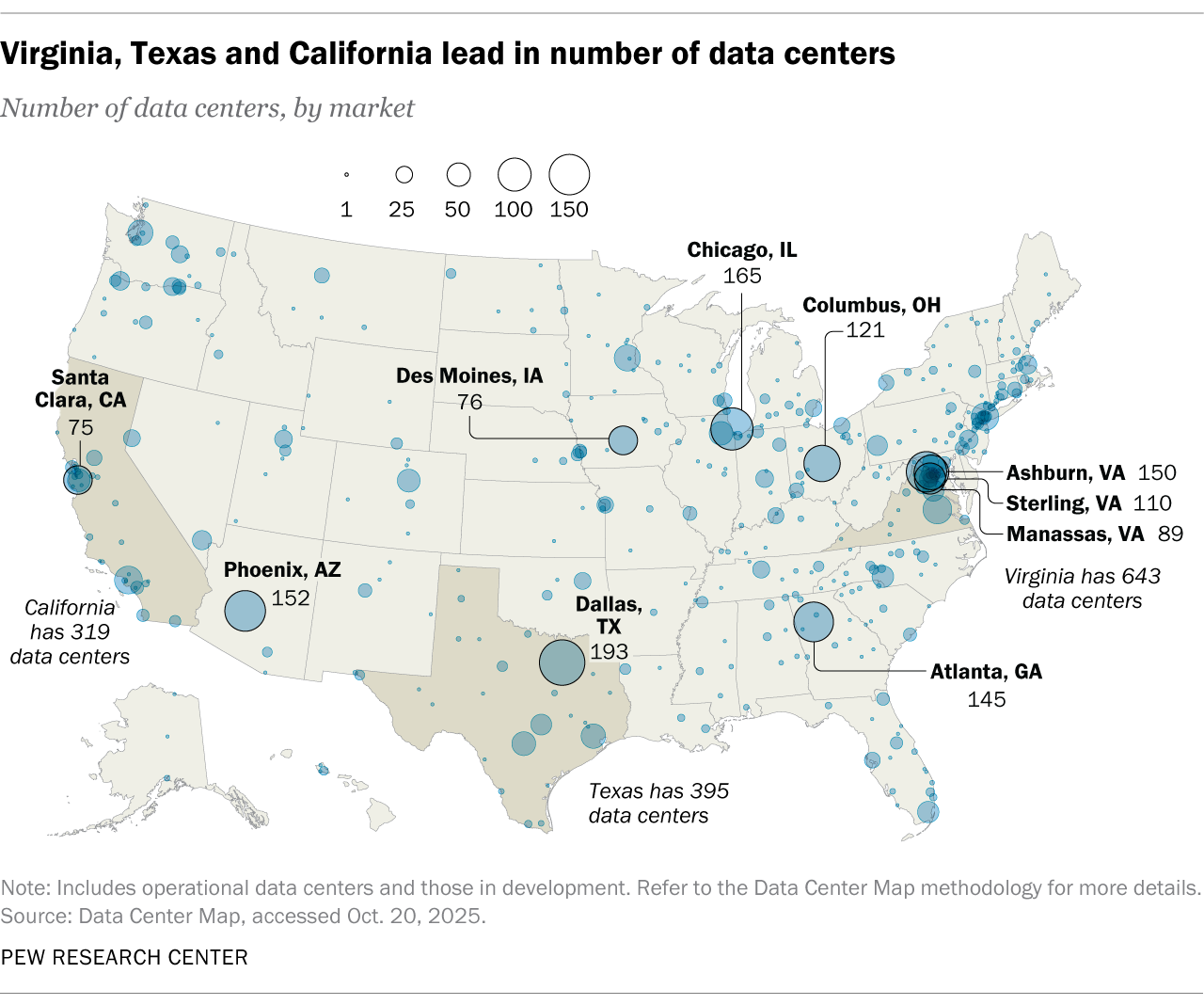 US data centers’ energy use amid the artificial intelligence boom | Pew ...