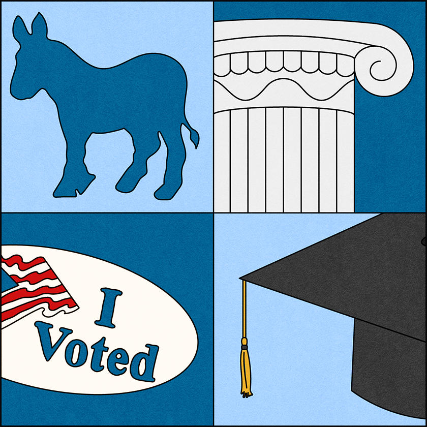 Loyal Liberals - The 2026 Political Typology | Pew Research Center