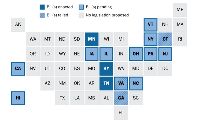 Most states ban election betting in at least some instances | Pew ...